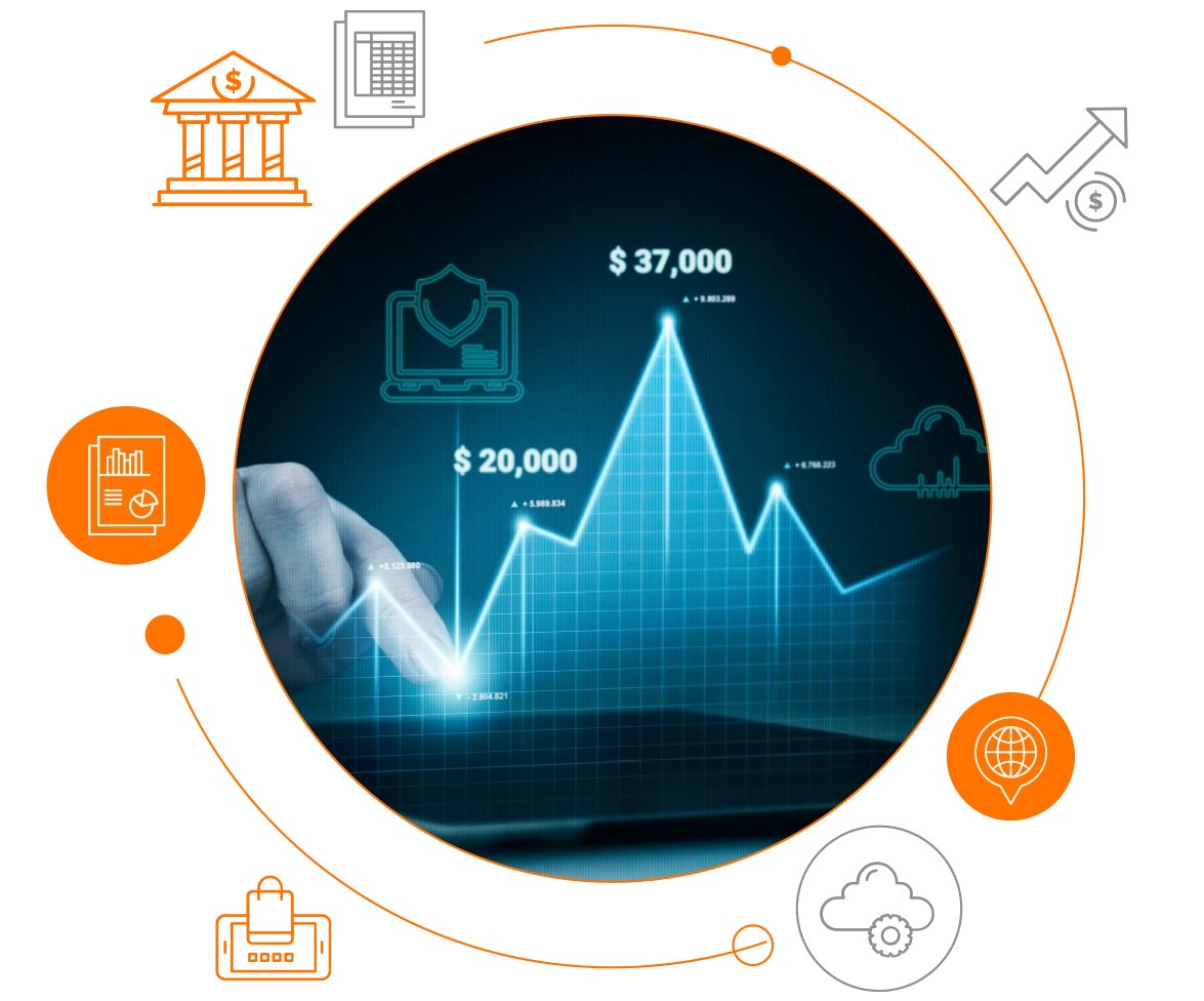 Deliver Secure Financial Experiences at Speed