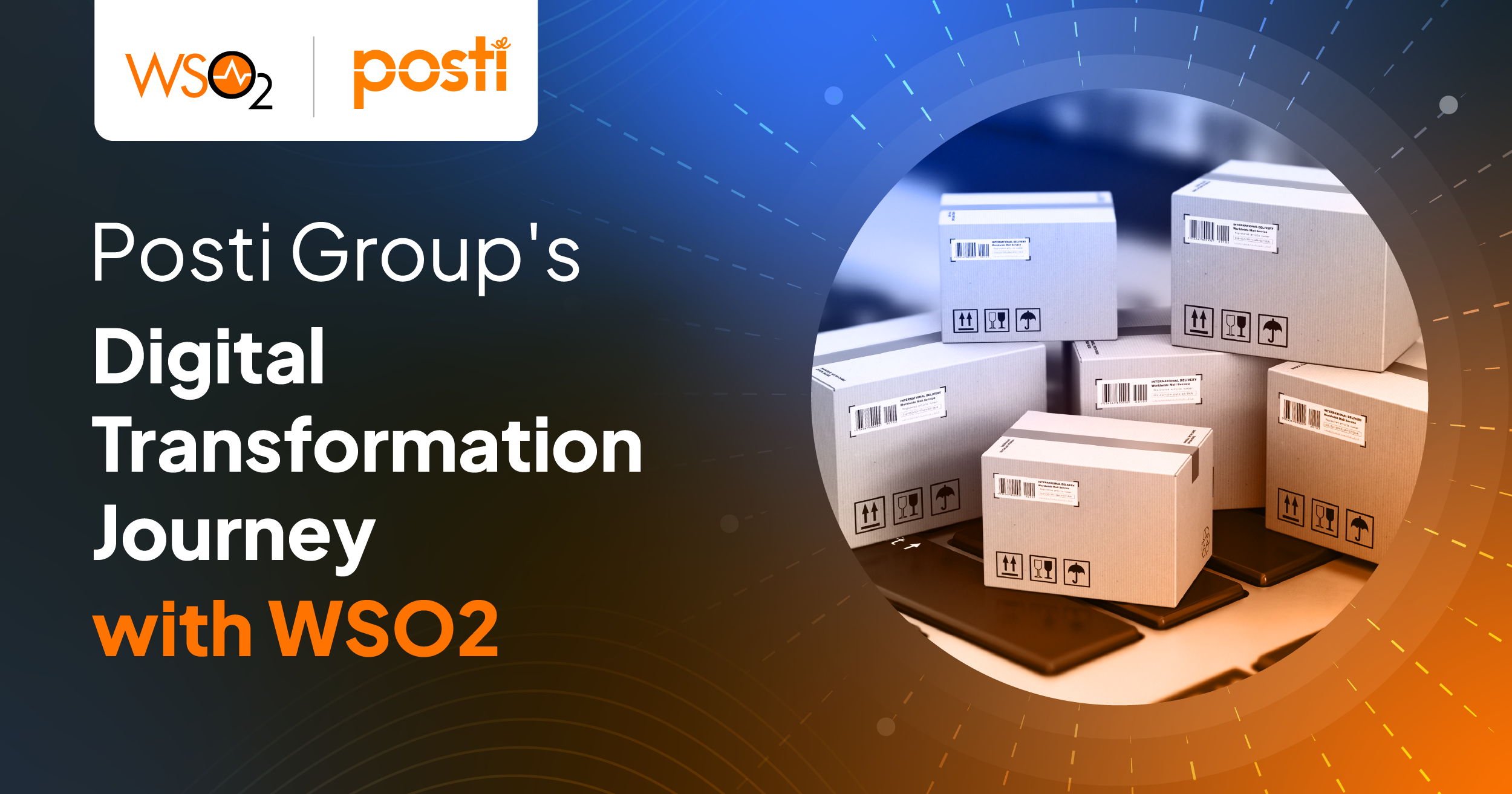 Posti Group's Digital Transformation Journey with WSO2